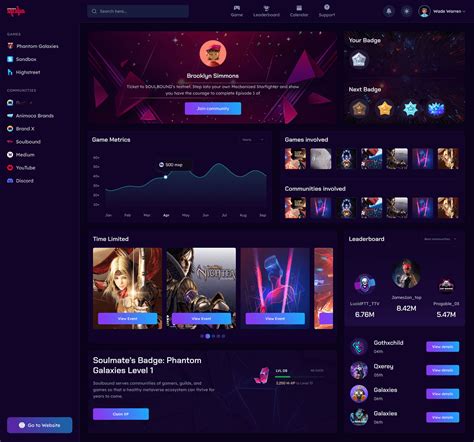 Gaming Dashboard Ui Design Behance
