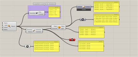Bug Geometry Inputs No Longer Carry Model Object Attribute Data Serengeti Rhino Wip