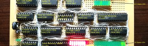 An 8 Bit Transport Triggered Architecture Cpu In Ttl Hackaday