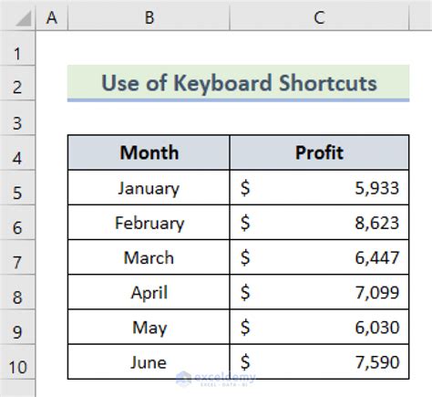 How To Apply All Borders In Excel 4 Quick Methods Exceldemy