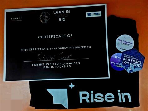 tejaswi tyagi on linkedin hackathon leanin