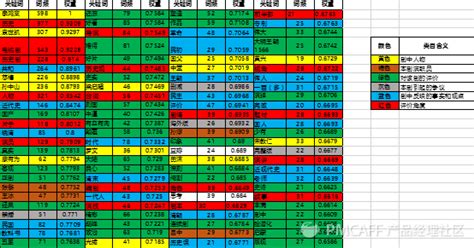 大数据文本分析的应用场景有哪些？ 源码巴士
