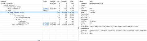 Sql Slow Query Execution On Big Table Stack Overflow