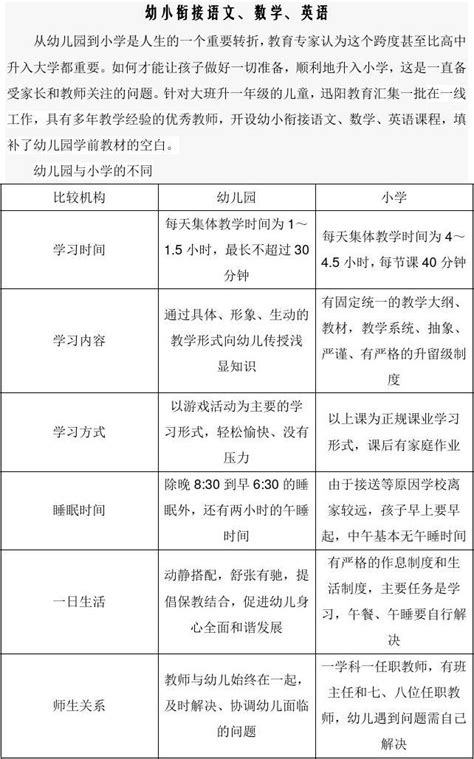 幼小衔接数学 word文档免费下载 亿佰文档网