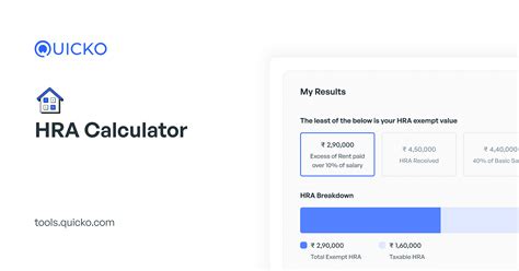 HRA Calculator Calculate Your House Rent Allowance Quicko