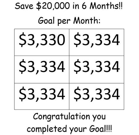 Money Saving Challenge Printable Save 20 000 Dollars In 6 Months