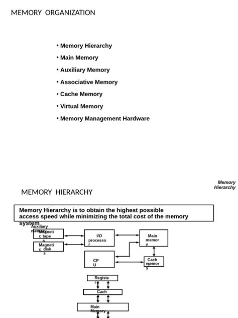 Memory Hierarchy Unit 4 Pdf Computer Data Storage Random Access