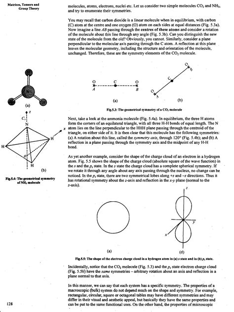 solution b sc physics degree mathematical methods in physics iii