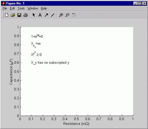 Symbol In Matlab Qlerogroup