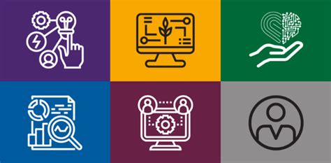 Jisc Discovery Tool Staff Guide Digital Education Systems Help