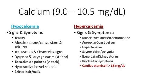 Drknowledge Hypercalcemia Vs Hypocalcemia Facebook