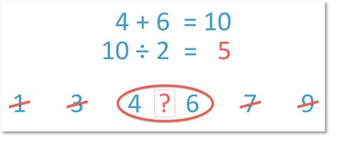 Calculating The Median Of An Even Set Of Numbers Maths With Mum