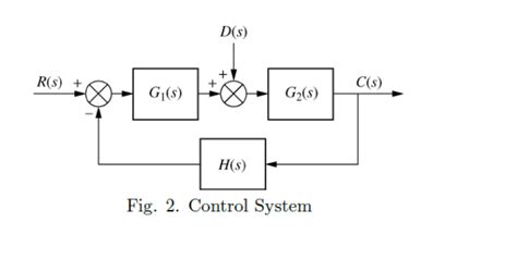 Solved 3 Routh Array Section 64 In The Control System In