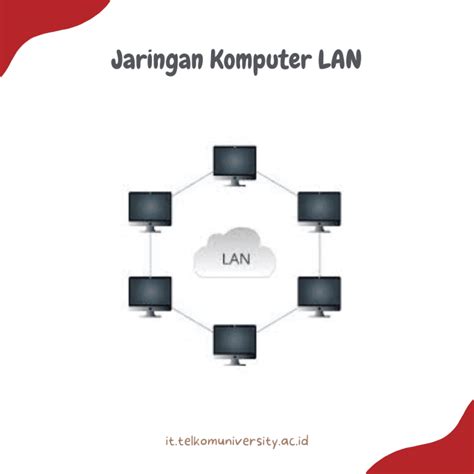 Pengertian Sejarah Kelebihan Dan Kekurangan Protokol Tcp Ip