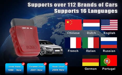 Wireless Obd2 Scanner Car Diagnostic Scan Tool Obdii Adapter Used For Vehicle Error Test Motor