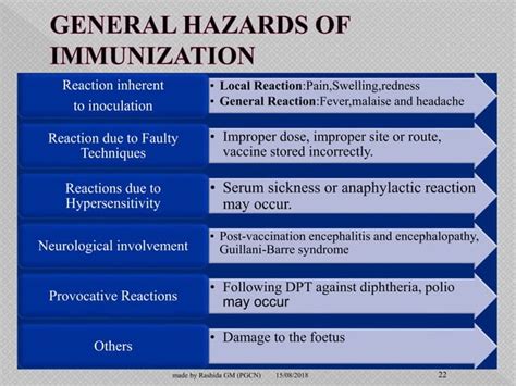 The Expanded Program On Immunization Pptx