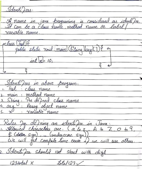 Identifiers In Java Explained Handwritten