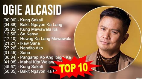 O G I E A L C A S I D B U G O Y N A K O Y K O Y Greatest Hits ~ Top 100 Artists To Listen In