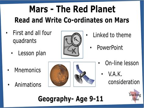 Age Read And Write Co Ordinates On Mars Teaching Resources