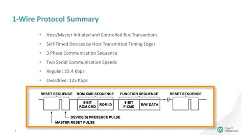 1 Wire Technology Overview YouTube