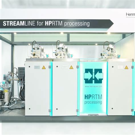 Streamline Henneckecz