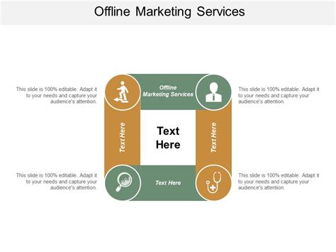 offline marketing services ppt powerpoint presentation file objects cpb
