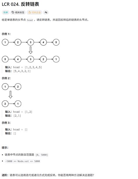 美团完整面经美团面经 Csdn博客