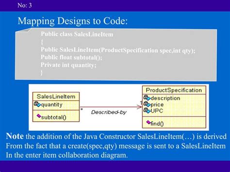 Ooad Uml Slides Ppt