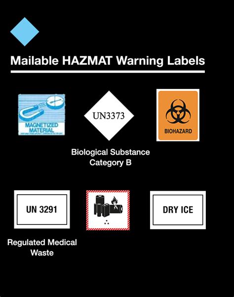 Pe Meanings Msds Labels