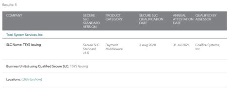 PCI Software Security Framework Adoption Updated