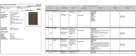The Only Procurement Management Plan Template Youll Ever Need