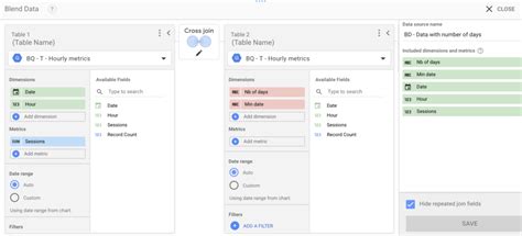 Scorecard Sparkline Custom Adaptative Version For Looker Studio