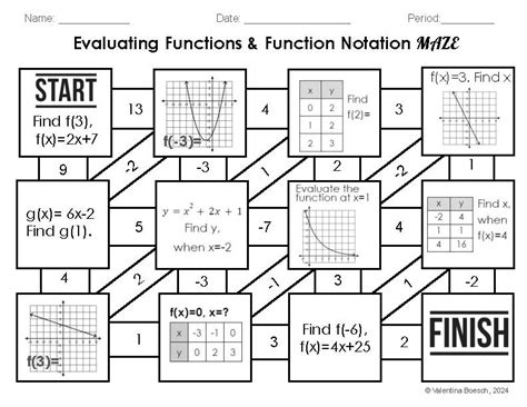 Evaluating Functions And Function Notation Maze Activity Classful