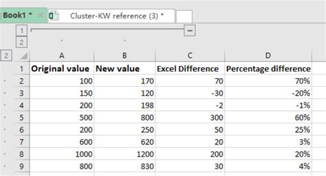How To Group Rows And Columns In Excel Excelchat