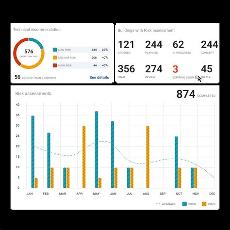 Legionella Risk Assessment Software
