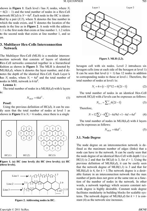 Multilayer Hex Cells A New Class Of Hex Cell Interconnection Networks For Massively Parallel