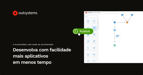 Desenvolva Mais Em Menos Tempo Plataforma Low Code Da Outsystems Outsystems