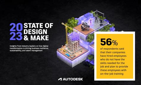 Autodesk Water Solutions For Every Stage Of The Water Lifecycle One Water Blog