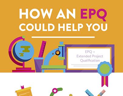 Epq Projects Photos Videos Logos Illustrations And Branding On Behance