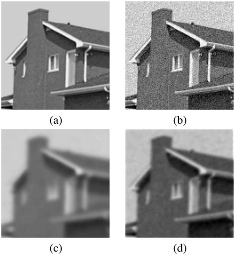 A Real Image Of Size Pixels Without Noise B Noisy Image Download Scientific