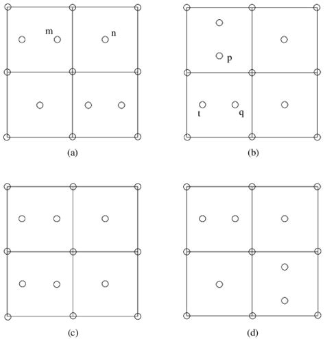 Possible 2d 2d Unit Cells For N 5 2 The Unit Cell A Is The Download Scientific Diagram