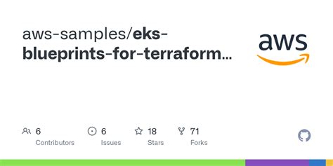 Github Aws Sampleseks Blueprints For Terraform Workshop