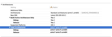 Ios Build Error With Xcode 6 And Iphone 6 And Iphone 4s Stack Overflow