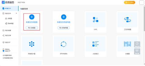 3分钟教你用流程图工具制作简单好看的公司股权结构图