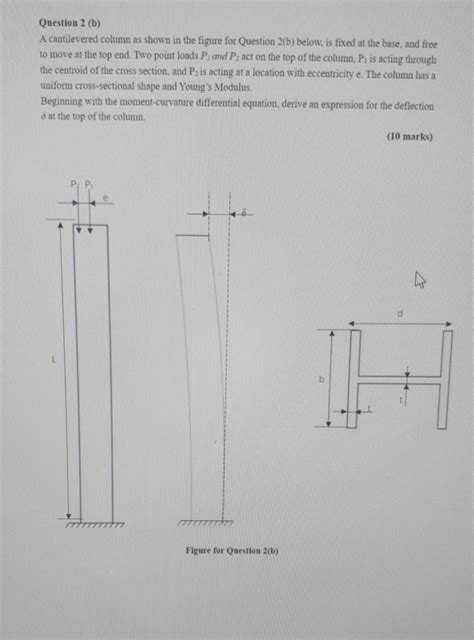 Solved A Cantilevered Column As Shown In The Figure For