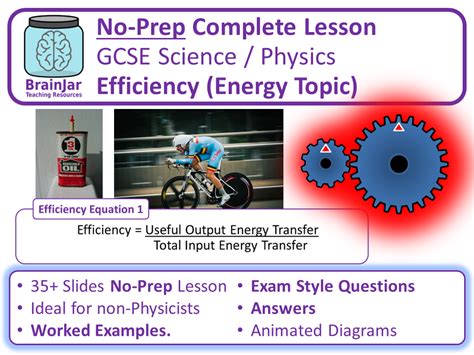 Efficiency Energy Teaching Resources
