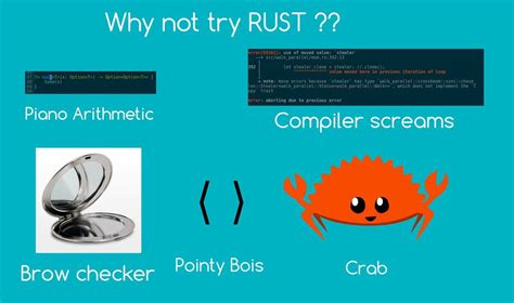 Why Not Try Rust R Rustjerk