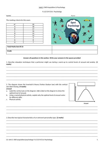Igcse Pe Spec 2018 Psychology Bundle 9 1 2 3 4 5 6 Teaching Resources