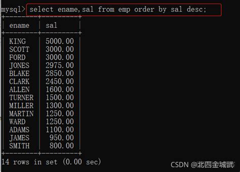 Mysql升序降序语句 Mysql中的升序和降序liutao988的技术博客51cto博客