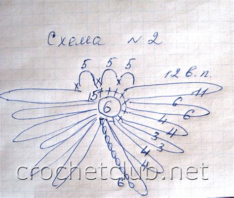 Сумка, связанная из хлопка секционного крашения - Вязание Крючком. Блог ...